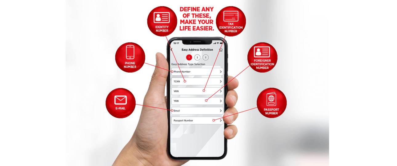 Восстановление пароля в Зират банке (Ziraat)